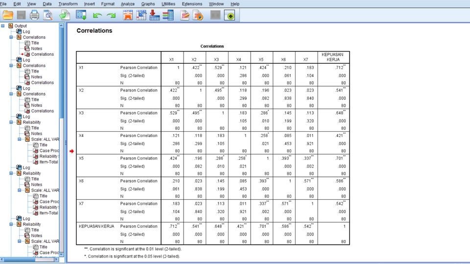 Olah Data Penelitian dengan menggunakan IBM SPSS