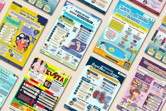 Jasa Desain Poster & Infografis | Ilmiah, Produk, Sosmed, Proposal ...