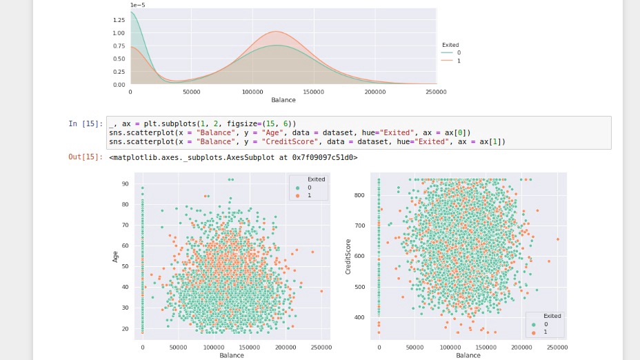 Machine Learning Data Analytics