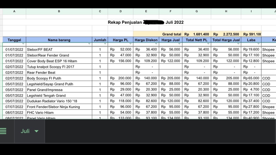 Jasa Entry data cepat dan tepat