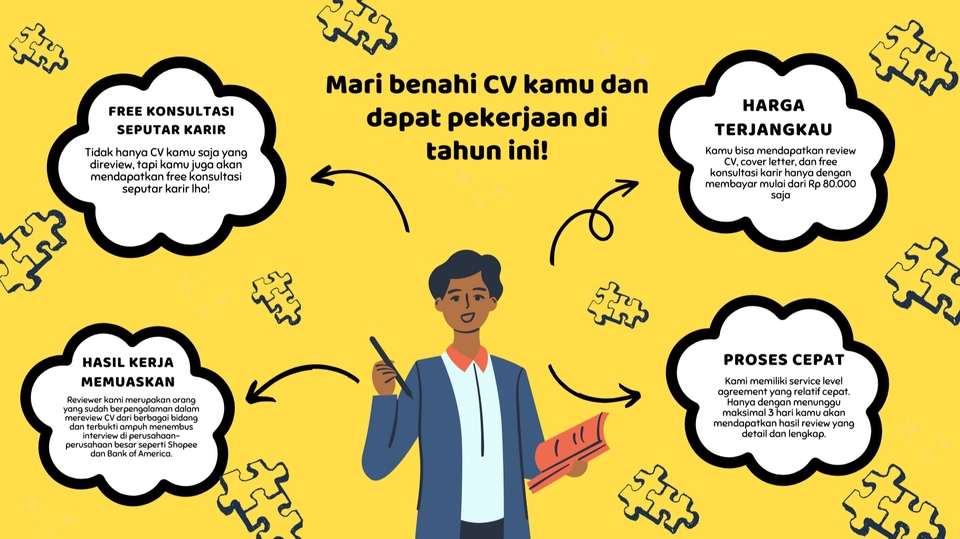 Review CV ATS Friendly