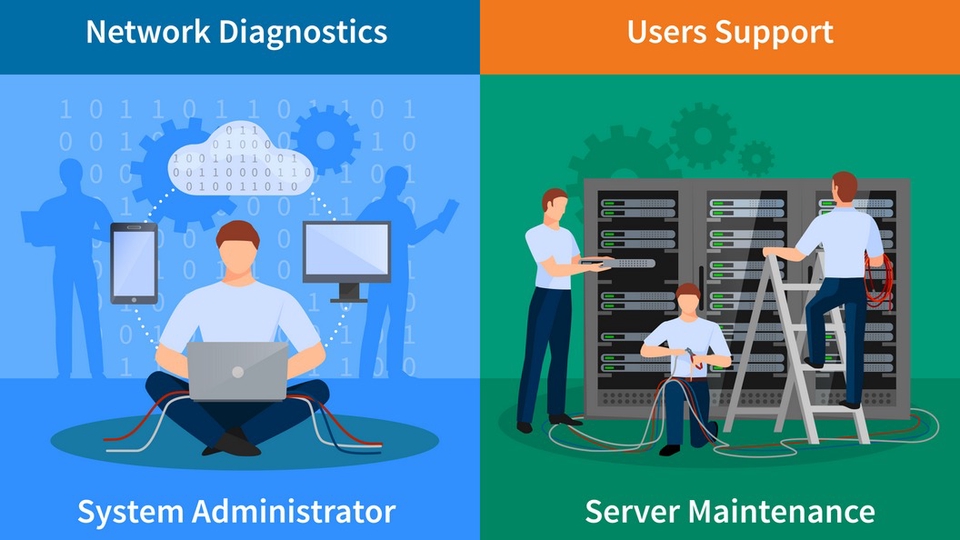 IT Support by Certified System Engineer