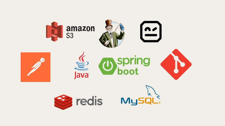Java Spring Boot API