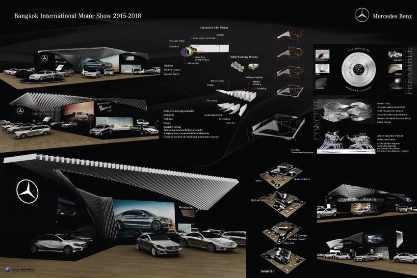 Design Process & Development