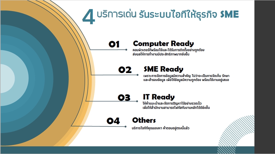 IT Support รับวางระบบไอทีเพื่อธุรกิจ