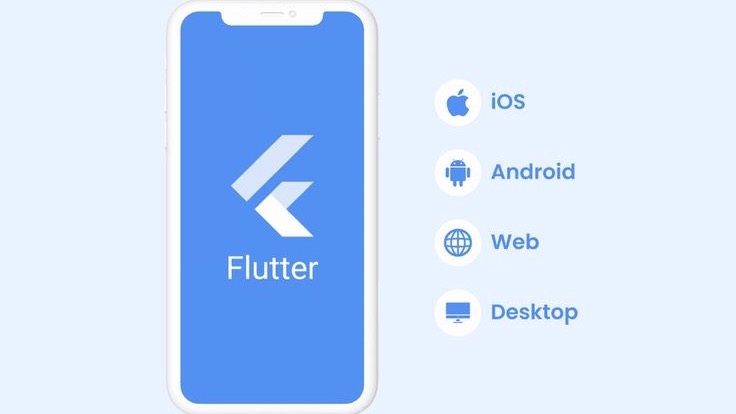 รับพัฒนา Mobile App ด้วย Flutter