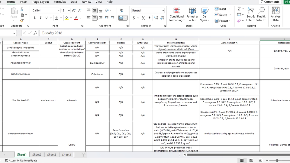 Entri Data Dari Jurnal Ilmiah
