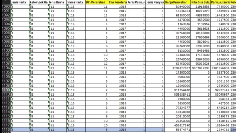 Jasa Entry Data (Excel)