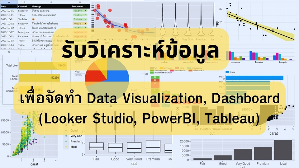 รับวิเคราะห์ข้อมูลเพื่อจัดทำ Data Visualization, Dashboard (Looker ...