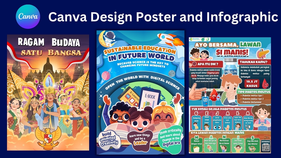 Design Poster CANVA | Infografis | Poster Ilmiah | Poster Publik Untuk ...