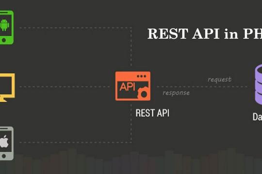 Pembuatan REST API dengan PHP