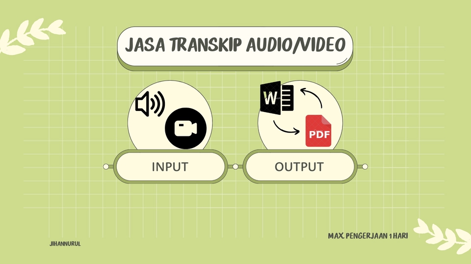 TRANSKRIP VERBATIM AUDIO/VIDEO TO TEXT (CEPAT DAN AKURAT) BISA SEHARI JADI