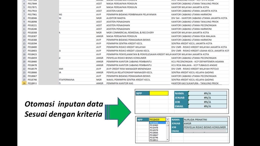 Pekerjaan Excel Sesuai PERMINTAAN
