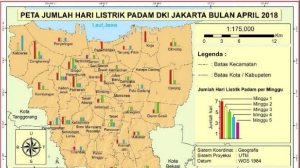 Pembuatan Peta Tematik (Berbagai Tema)