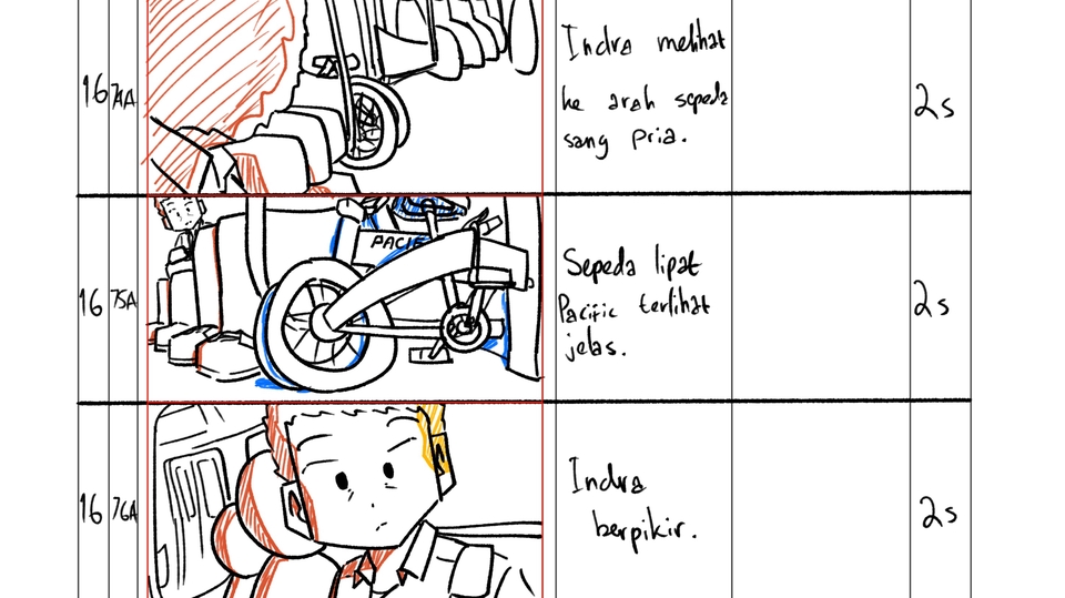 Storyboard Untuk Video, Film, atau Iklan