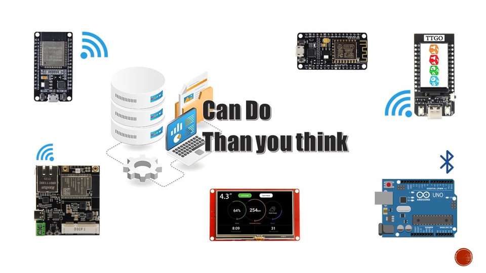 รับทำโปรเจค IOT เขียน Firmware ลง node MCU (Arduino , ESP8266, ESP32)