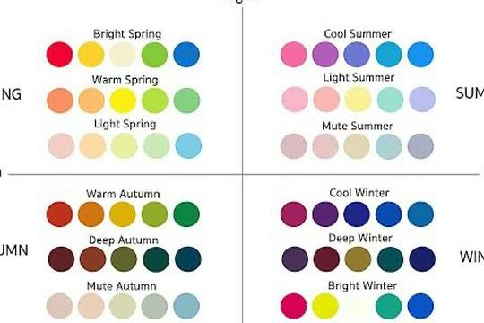 Personal Color