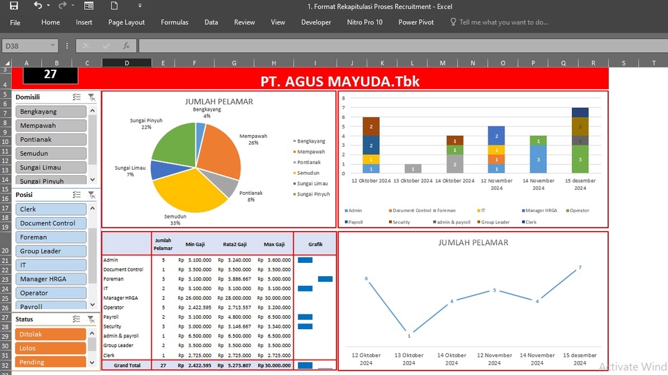 Jasa Pembuatan Template Database Recruitment Karyawan Modern dan ...