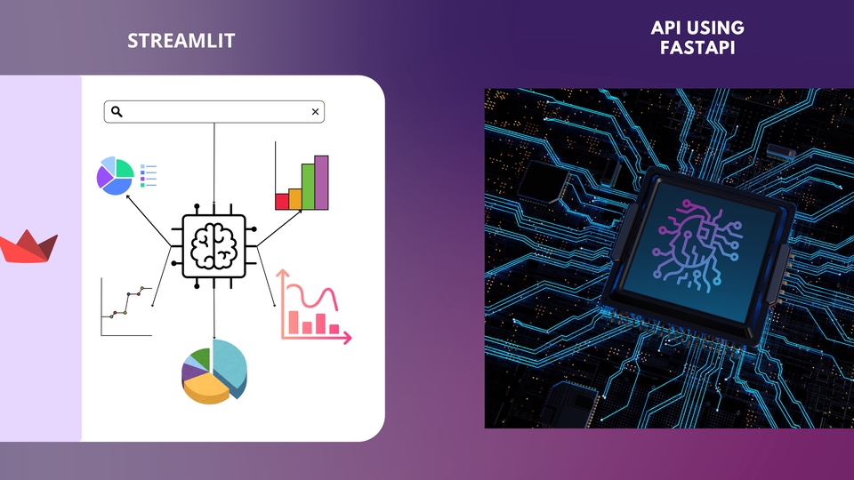 Pembuatan Web and API Machine Learning dan Deep learning dengan streamlit / FastAPI