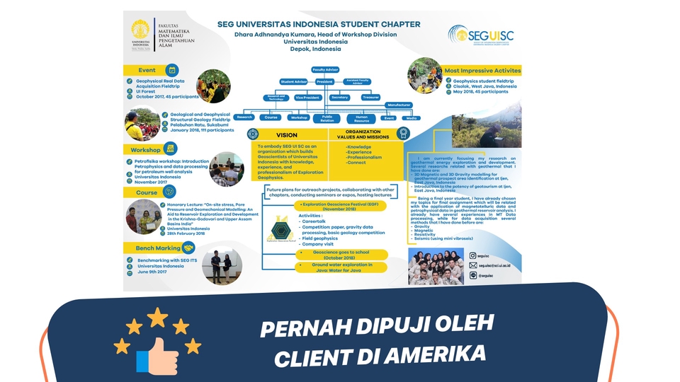 Desain Poster, Infografis, Karya Ilmiah | Poster Skripsi | Media Sosial