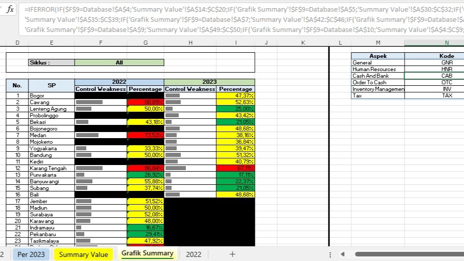 Merapikan data mentah Ms. Excel