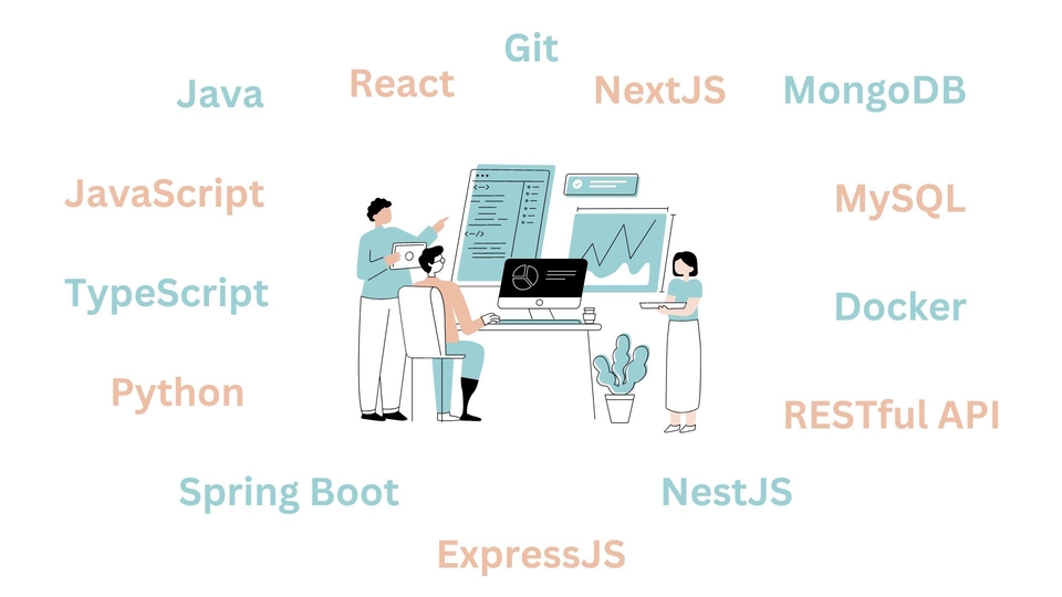 Full Stack Web Development | Backend / Frontend Development