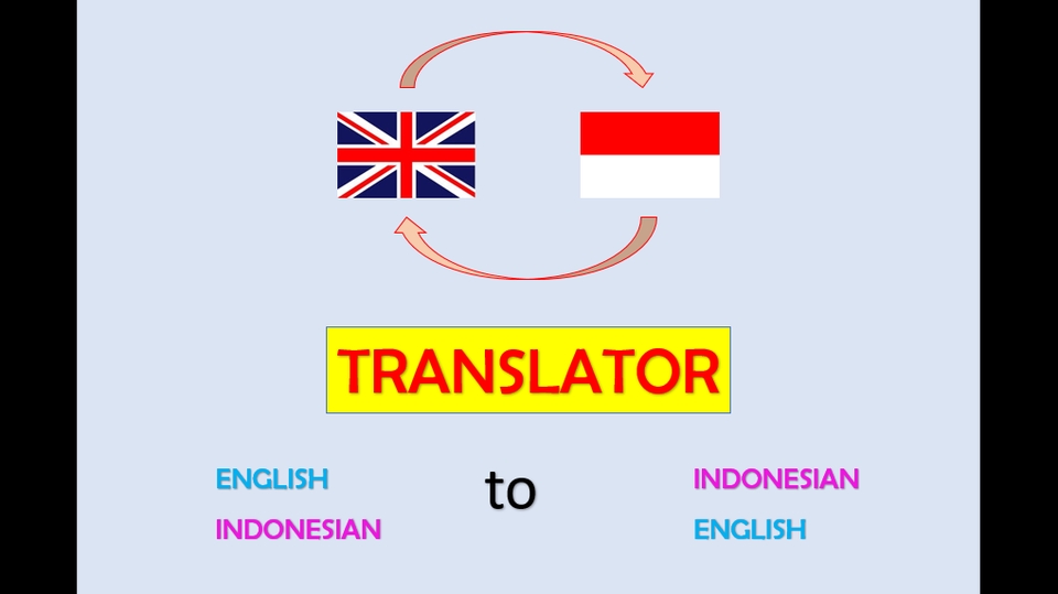 Penerjemah Indonesia - Inggris, Inggris - Indonesia