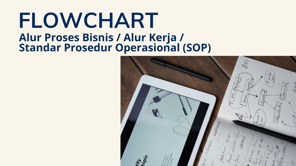 Jasa Pembuatan flowchart alur proses bisnis / alur kerja / Standar ...