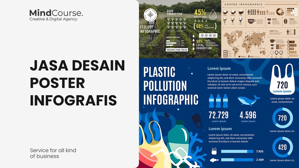 DESAIN INFOGRAFIS PROFESIONAL