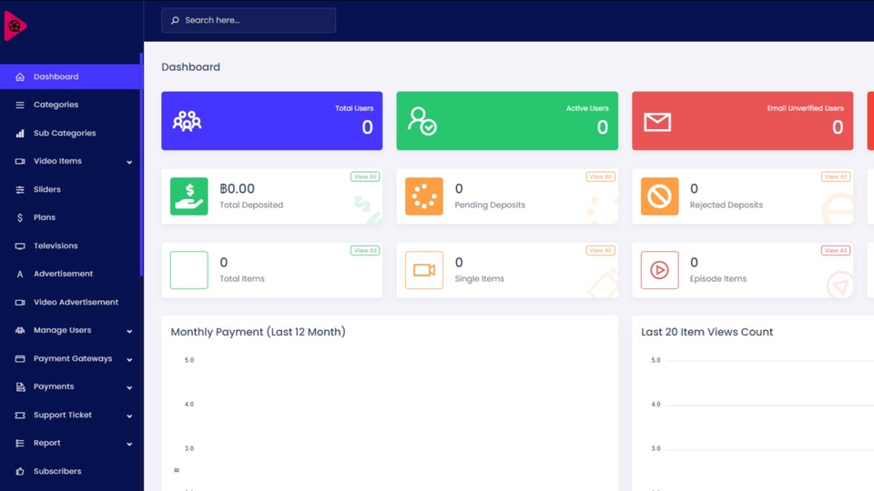 Web Application | ERP | Shopping Cart | CMS | Invoice | POS | Stock ...