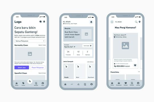 Wireframe-Userflow-Information Arsitecture With Whimsical & Figma