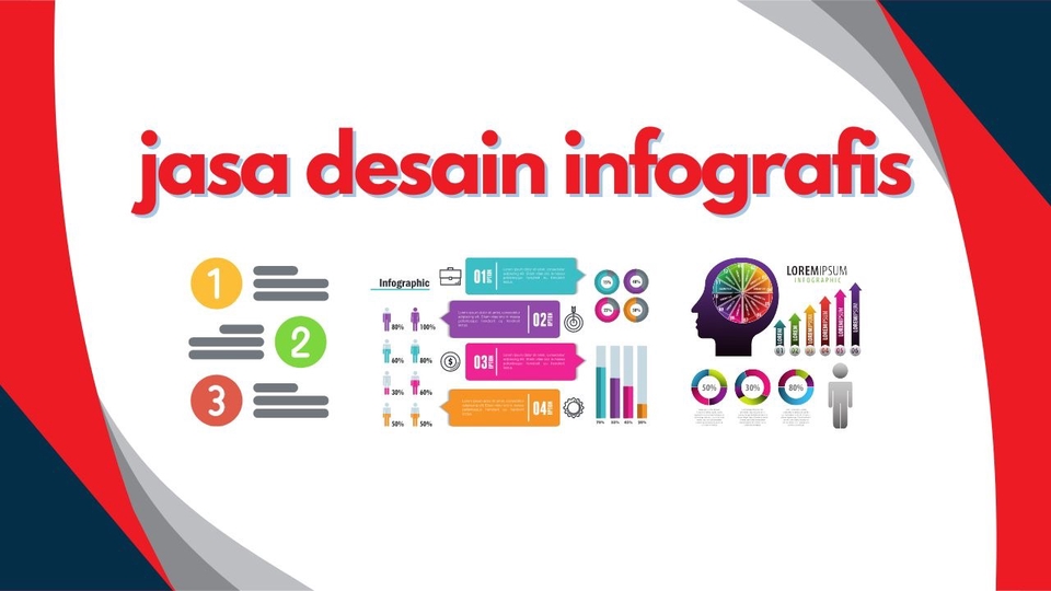 Desain Infografis Menarik, Profesional Sesuai Kebutuhan
