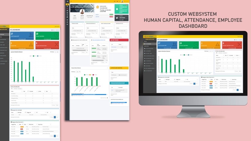 Web Development / Sistem Aplikasi berbasis Web untuk Corporate, Skripsi ...