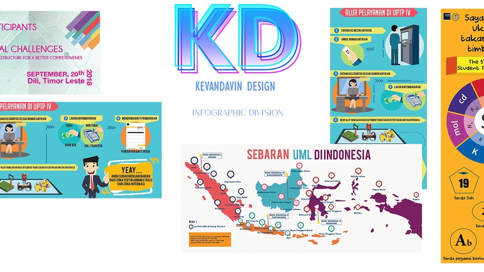 DESAIN INFOGRAFIS PROFESIONAL CEPAT dan BERKUALITAS