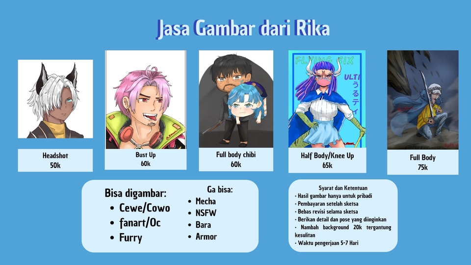 Jasa gambar 2d anime style dan maskot
