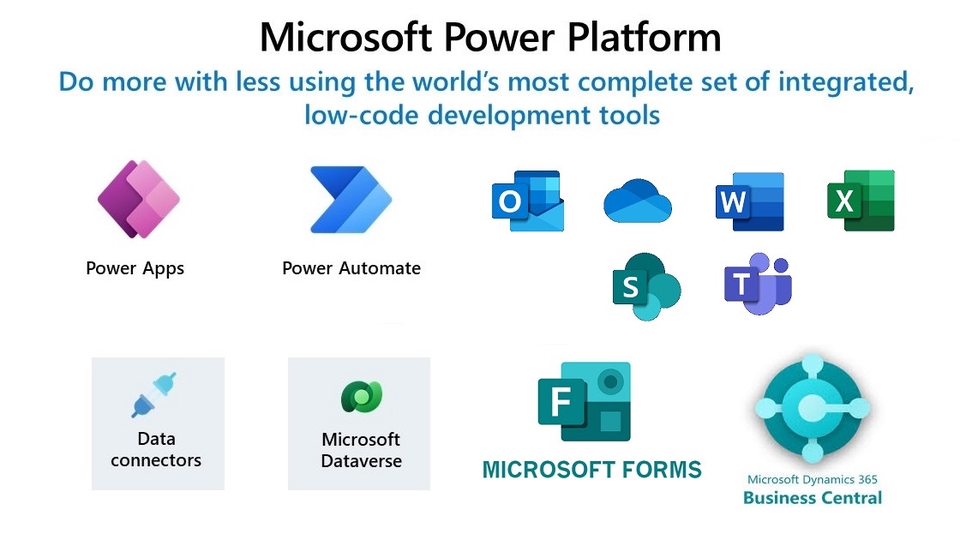รับพัฒนาระบบด้วย PowerAutomate,PowerApps(model-driven)เชื่อมต่อ Microsoft Office,Dynamics,Sharepoint