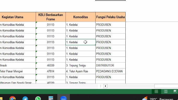 Entri dengan menggunakan Excel dan analisi dengan Vlookup, IF, dan ...