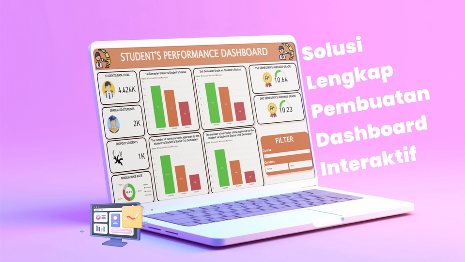 Solusi Lengkap Pembuatan Dashboard Interaktif