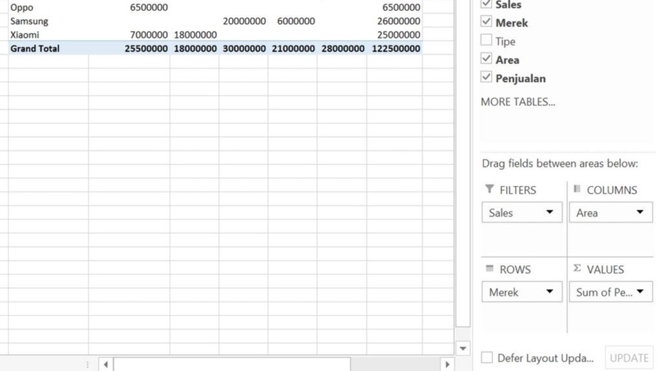 Pembuatan OLAP cube Sql Server Analysis Services