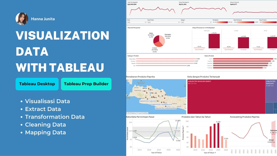 Dashboard Tableau | Visualisasi Data