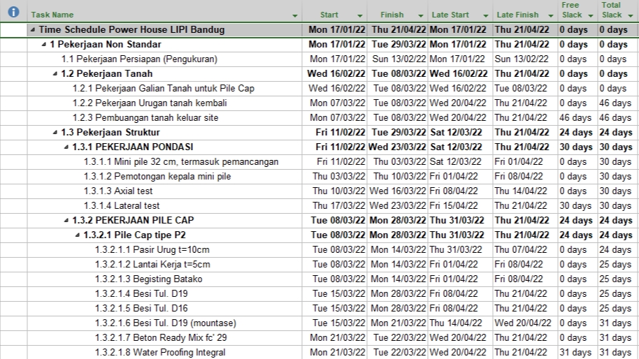 Design gambar struktur 2D, Gambar Visual 3D, Scheduling Project, dan ...