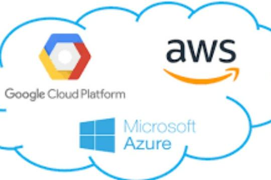 Supporting Any Cloud Environment as Cloud Engineer