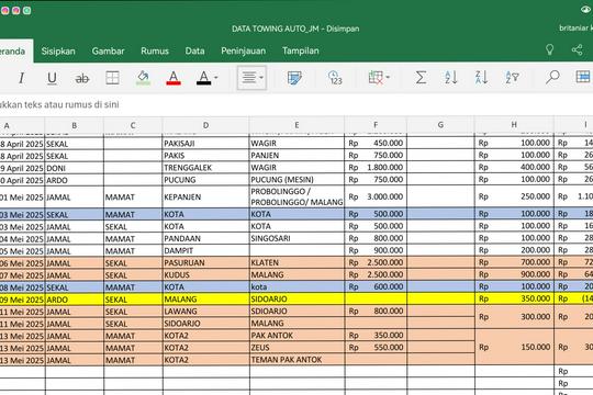 Entri Data Cepat & Akurat Manual/Online untuk Laporan, Tabel Menggunakan Excel, Google Sheet