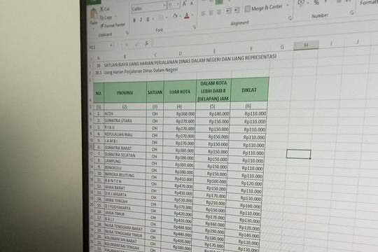 Entri Data Stok Barang