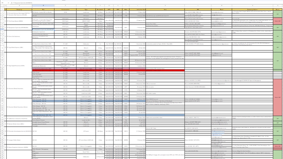 Entry Data, Copy Data, Data Searching via Ms. Excel, Ms. Word, Google Spreadsheet