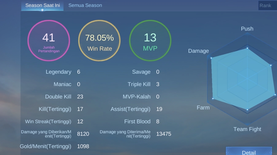 JOKI MOBILE LEGEND BANG BANG