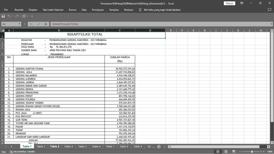 Jasa Entry Data Medium