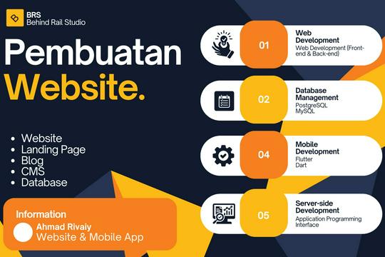 Pembuatan Website dengan NodeJS