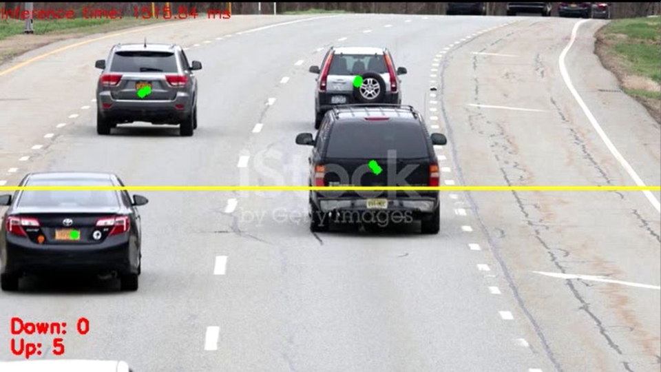 Deep Learning untuk Forecasting, Object Detection, Object Tracking ...