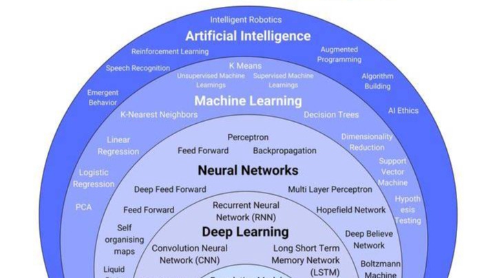 เว็บไซต์ เว็บแอพพลิเคชั่น